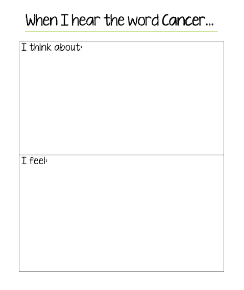 Elementary (K-2) — CancerEd