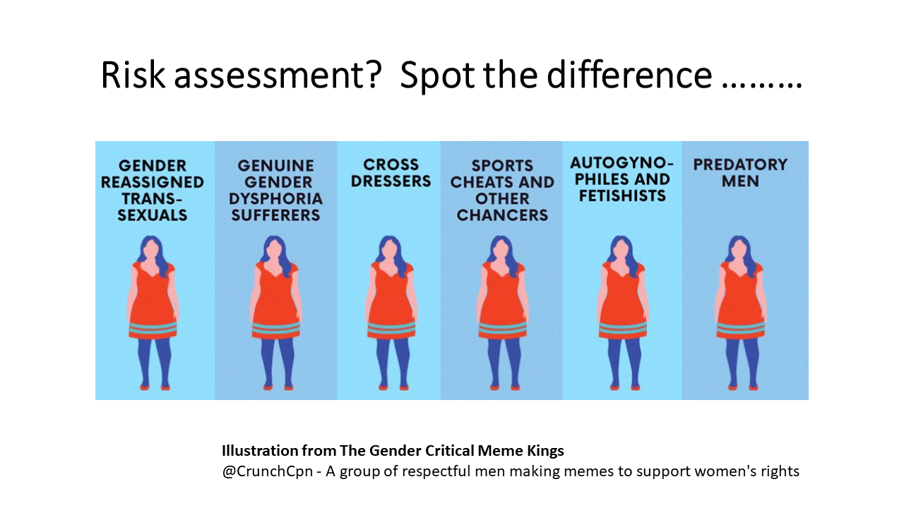 Single Sex Spaces For Women Who Have Been Subjected To Mens Violence