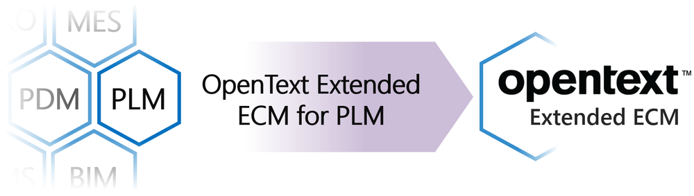Nexus for OpenText - Extended ECM for PLM — The vdR Group