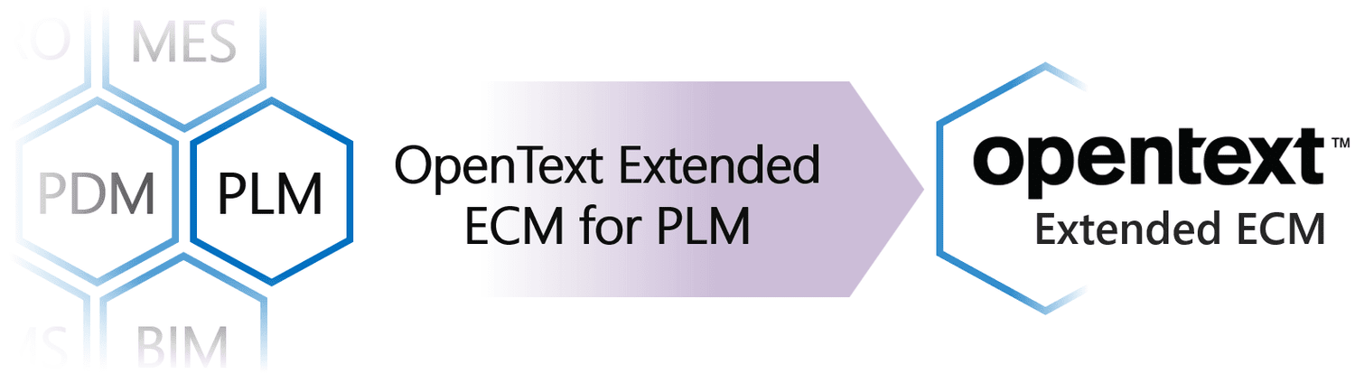 Nexus For Opentext Extended Ecm For Plm — The Vdr Group