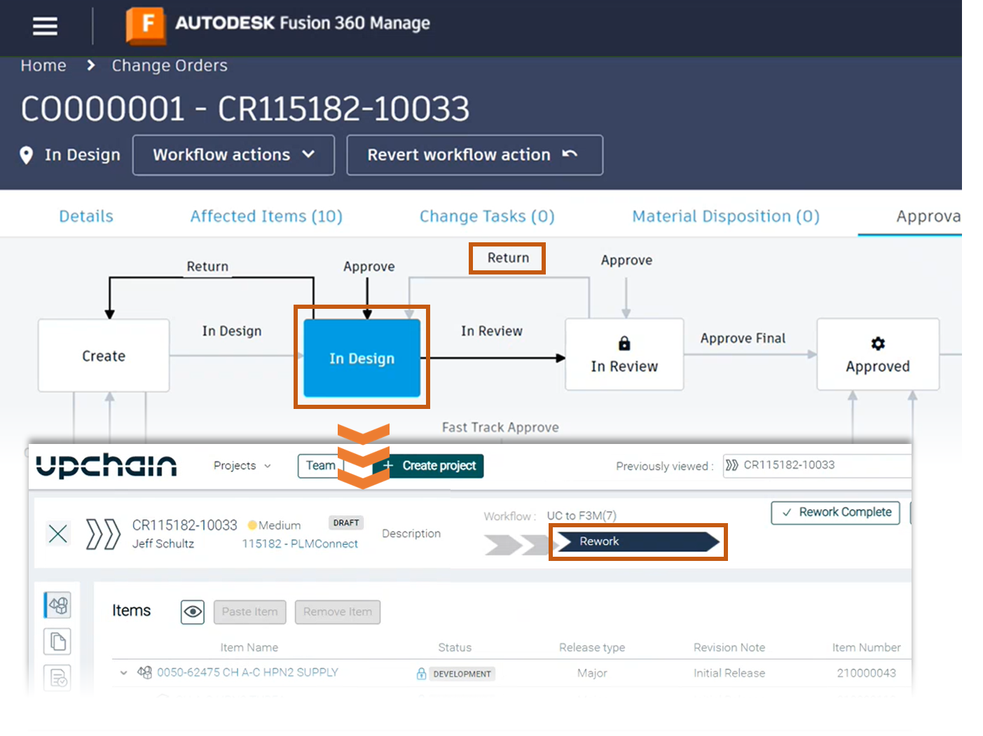 Autodesk PLMConnect - A Seamless Integration Between Fusion 360 Manage and Upchain — The vdR Group