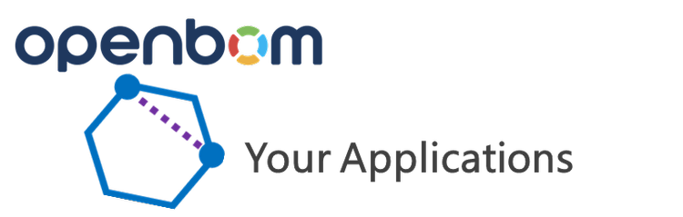 Nexus for OpenBOM — The vdR Group