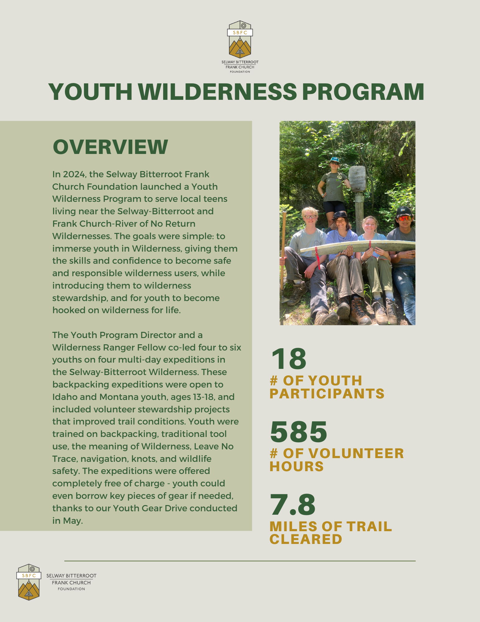 Youth Wilderness Expeditions — Selway Bitterroot Frank Church Foundation