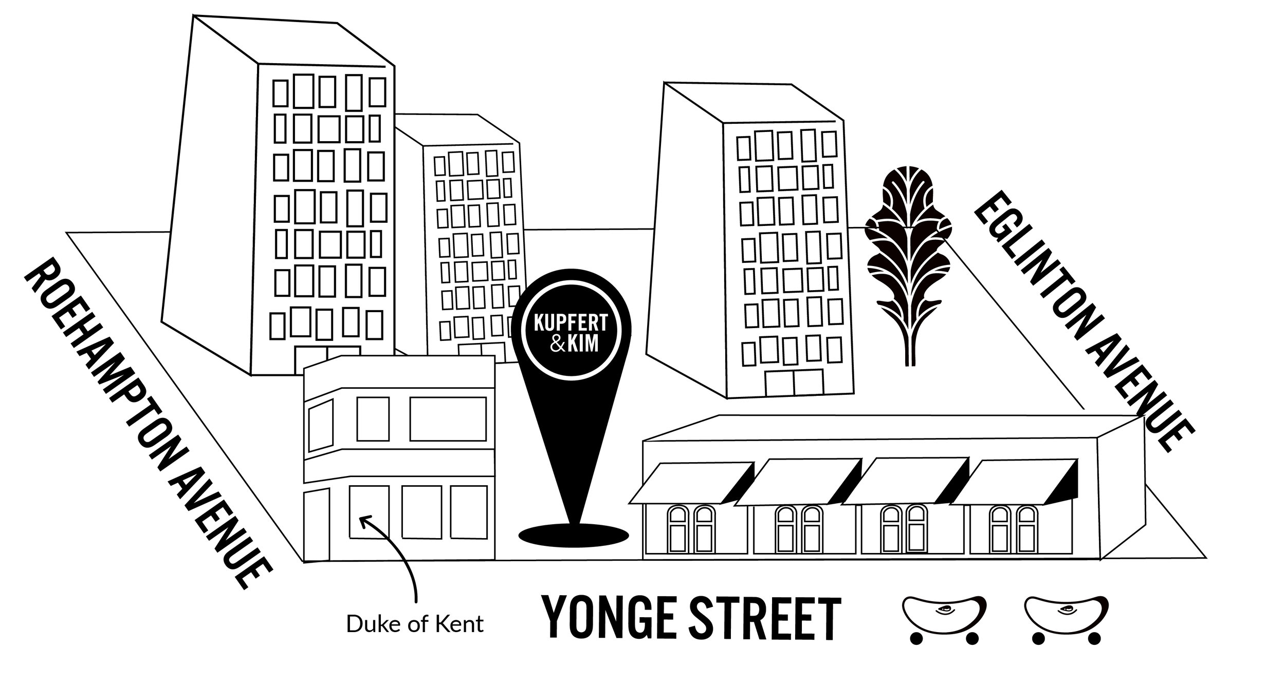 Locations — Kupfert & Kim