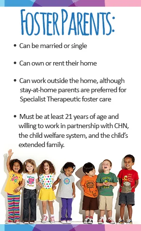 Fostering Families — Children's Home Network