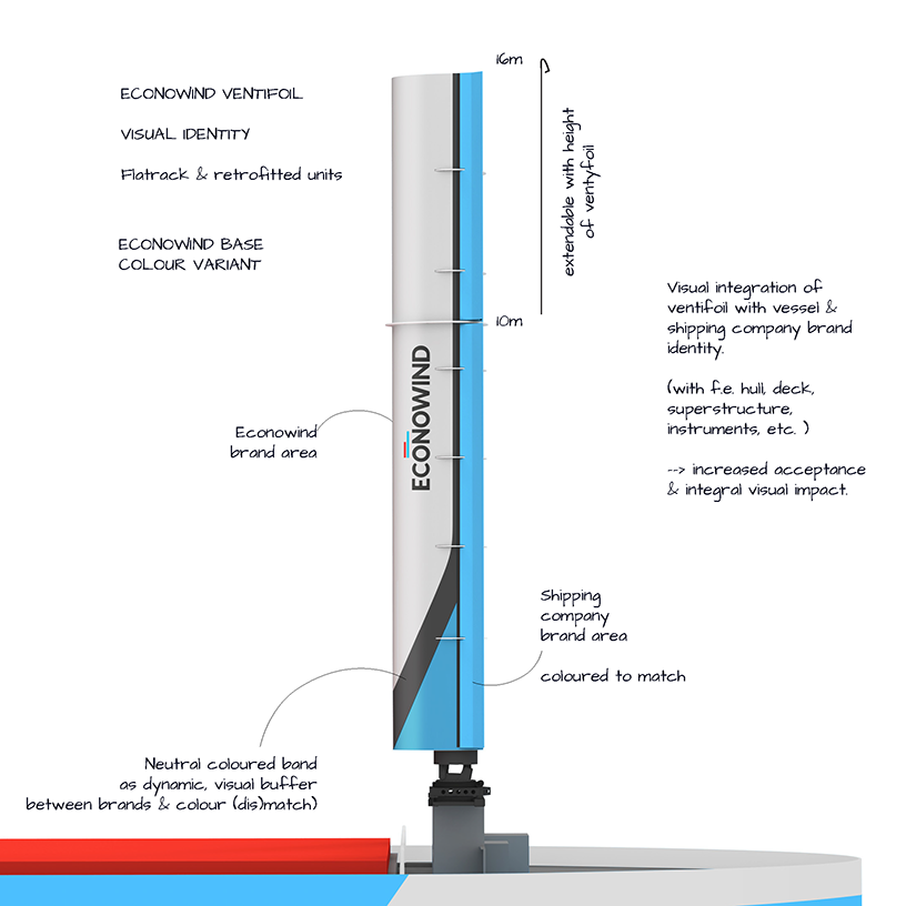 design by SIKKO VALK