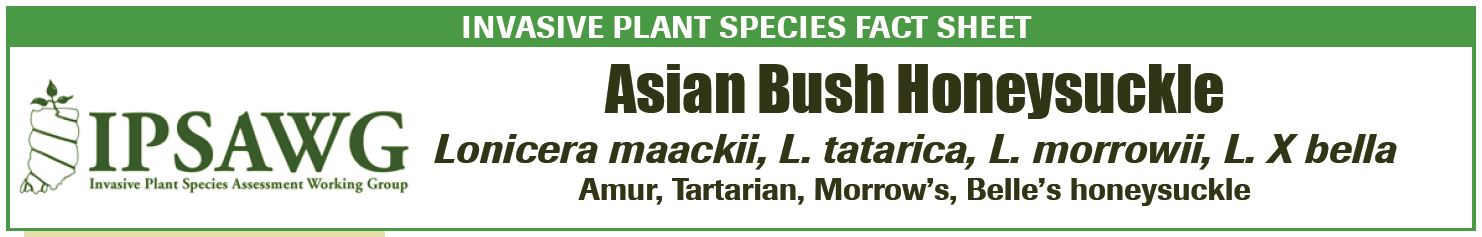 Landowner Toolkit — State of Indiana Cooperative Invasives Management