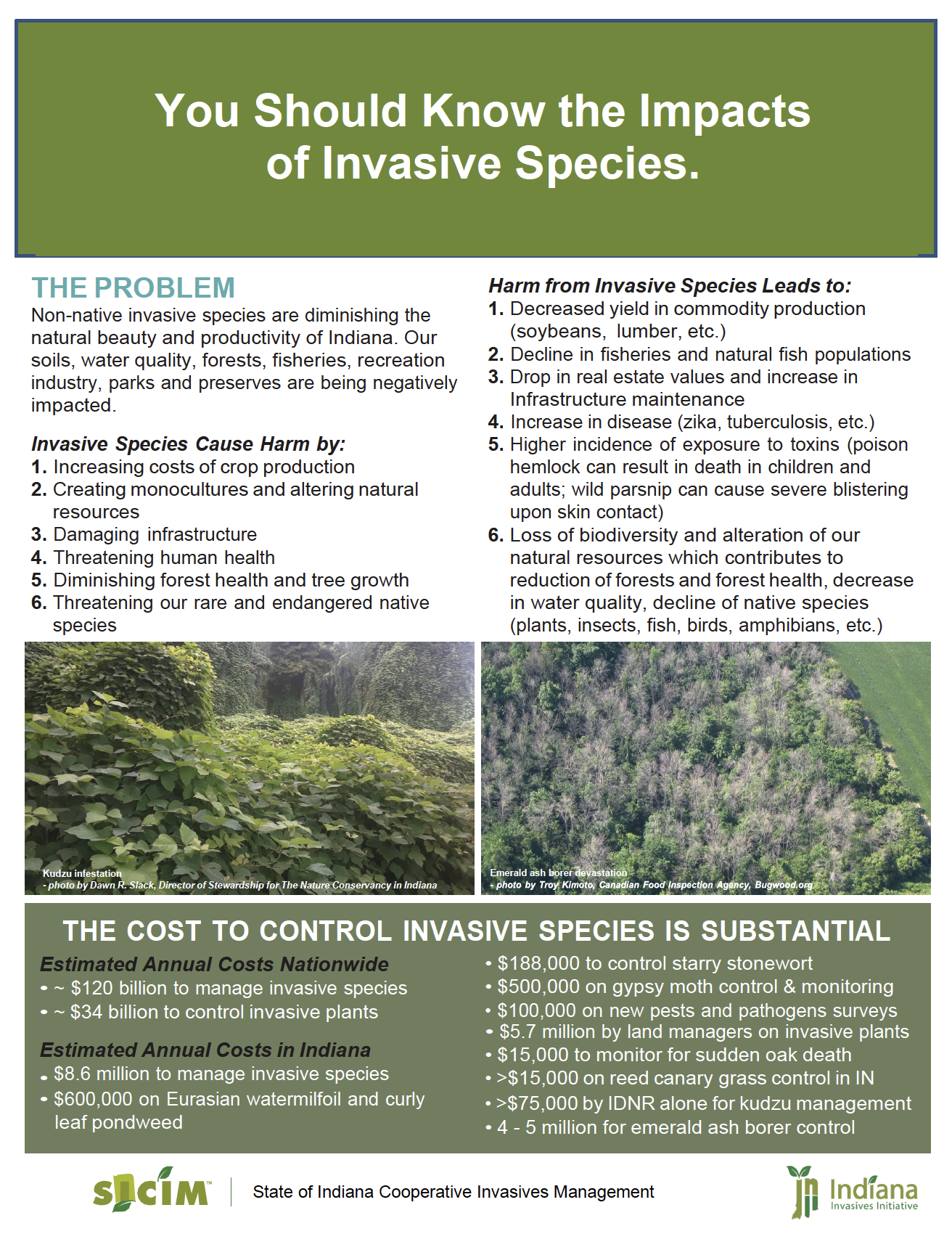 Links & Resources — State of Indiana Cooperative Invasives Management