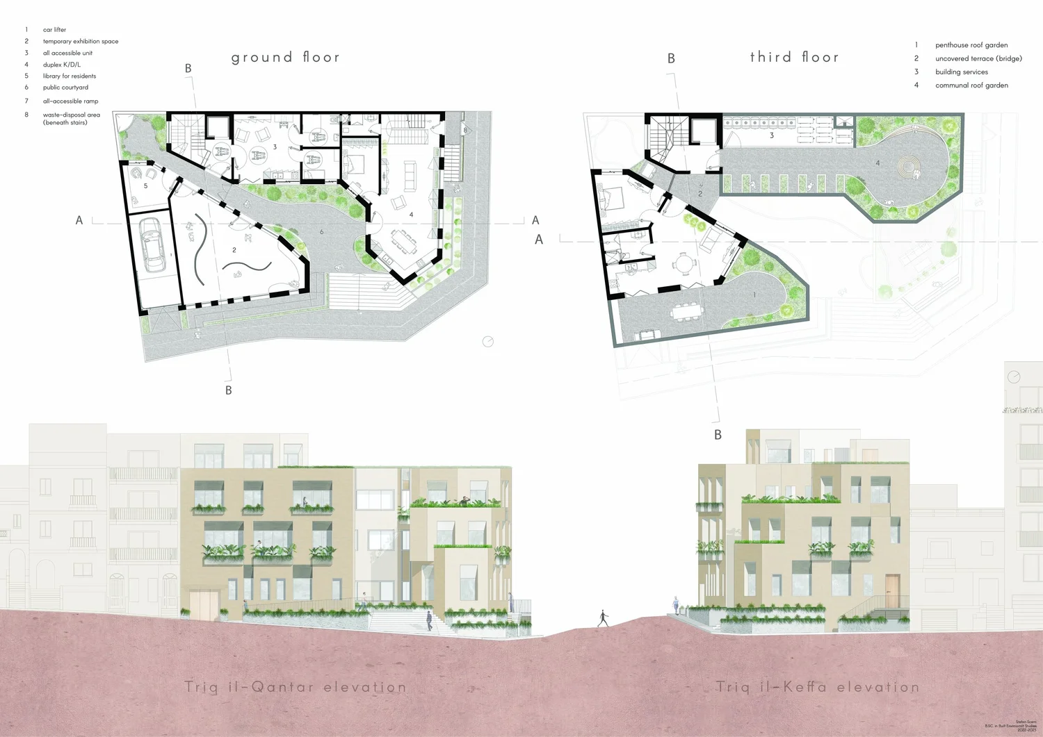 Bachelors Year 2 — Saces