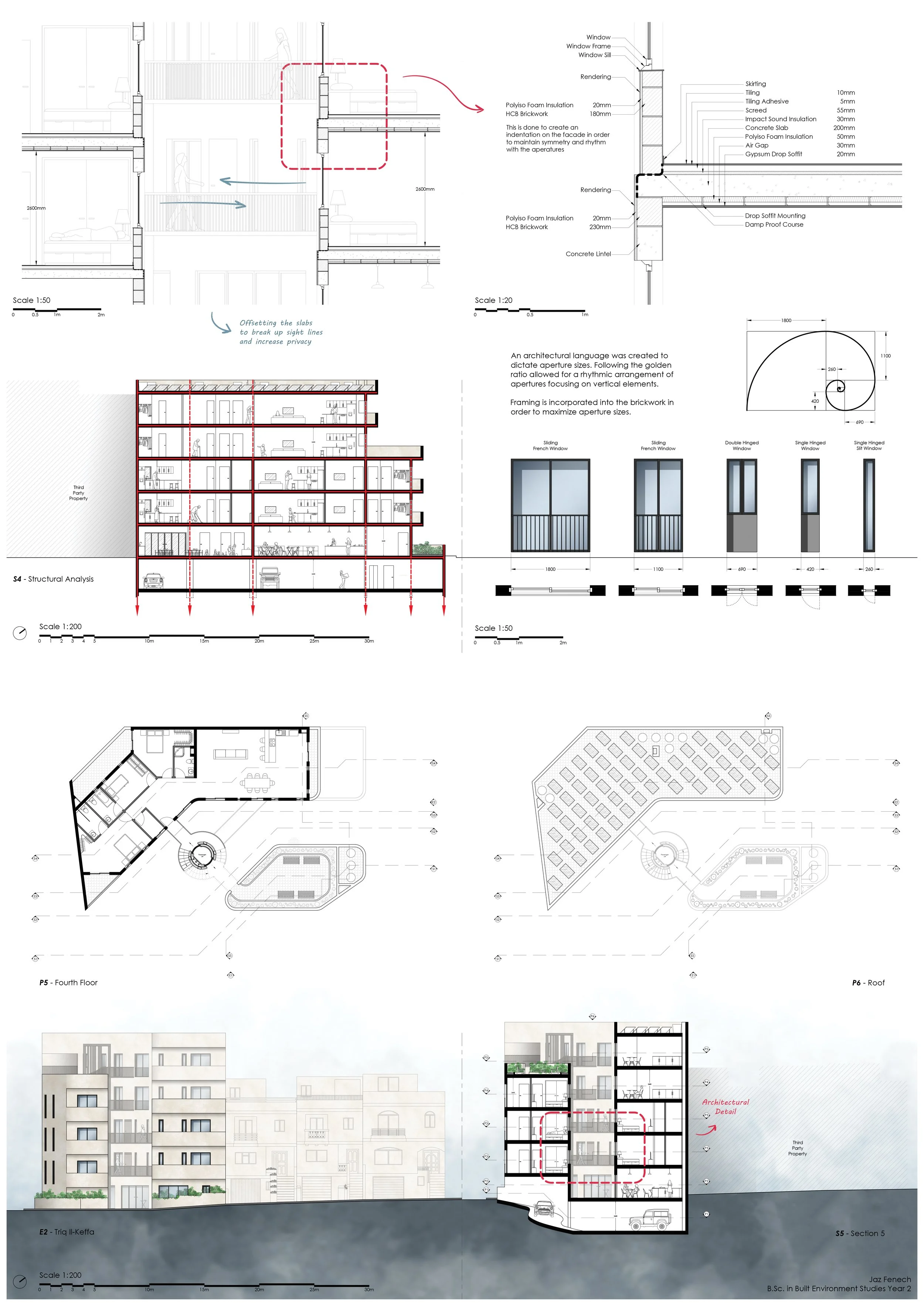 Bachelors Year 2 — Saces