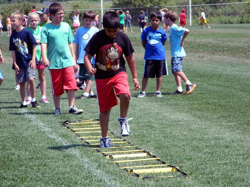 All Sports Summer Camp (Grades K-6) — AKASPORT
