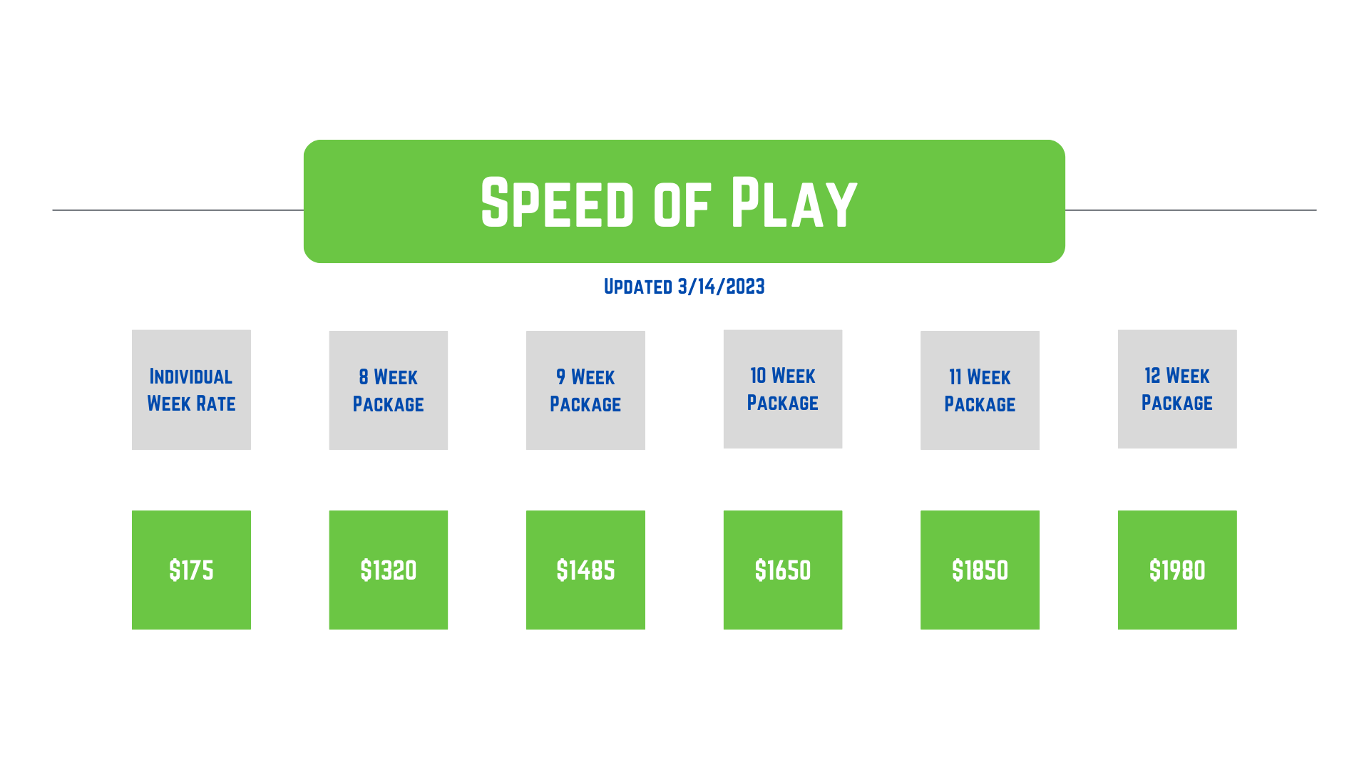 Speed of Play — AKASPORT