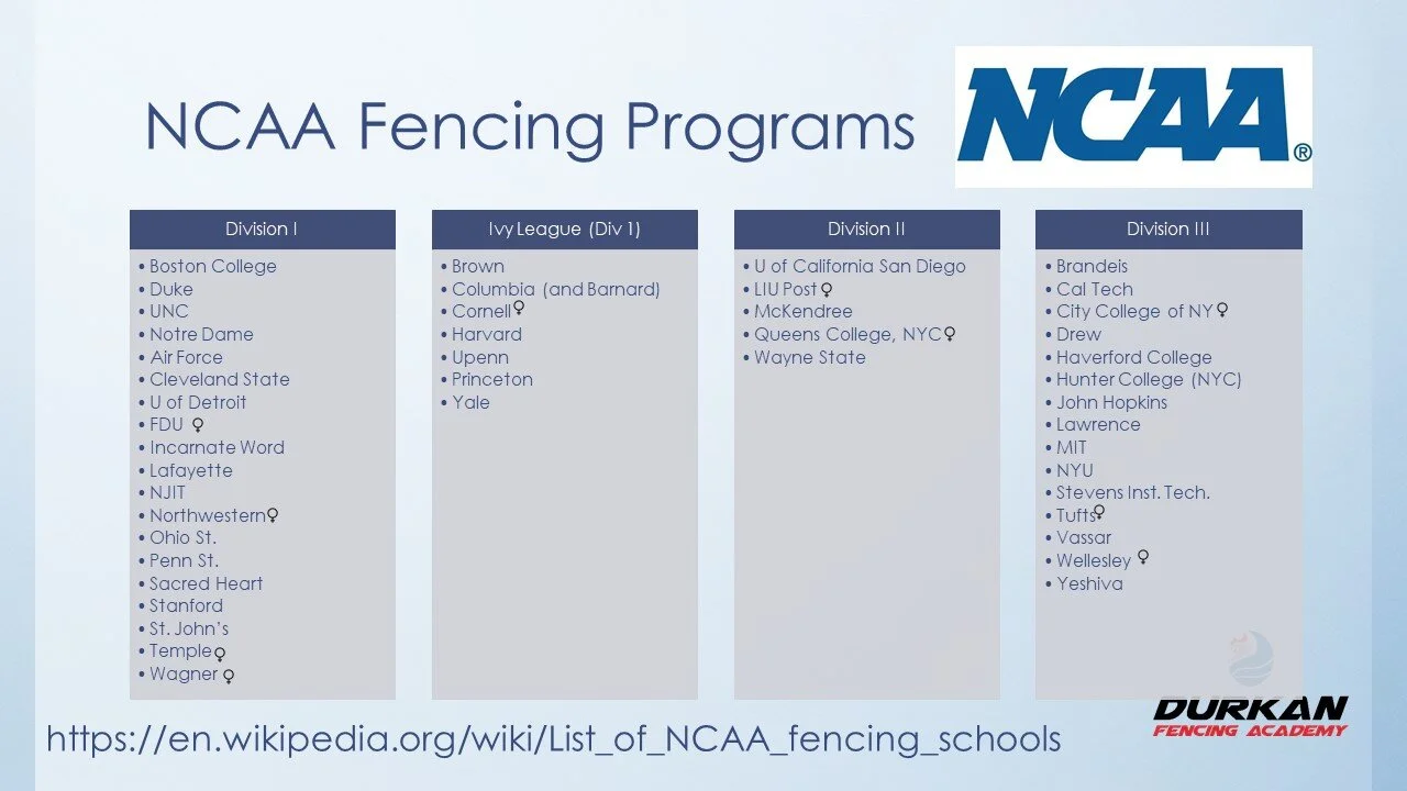 College Fencing — Durkan Fencing Academy