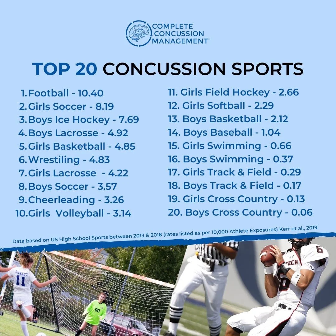 All About Fencing — Durkan Fencing Academy