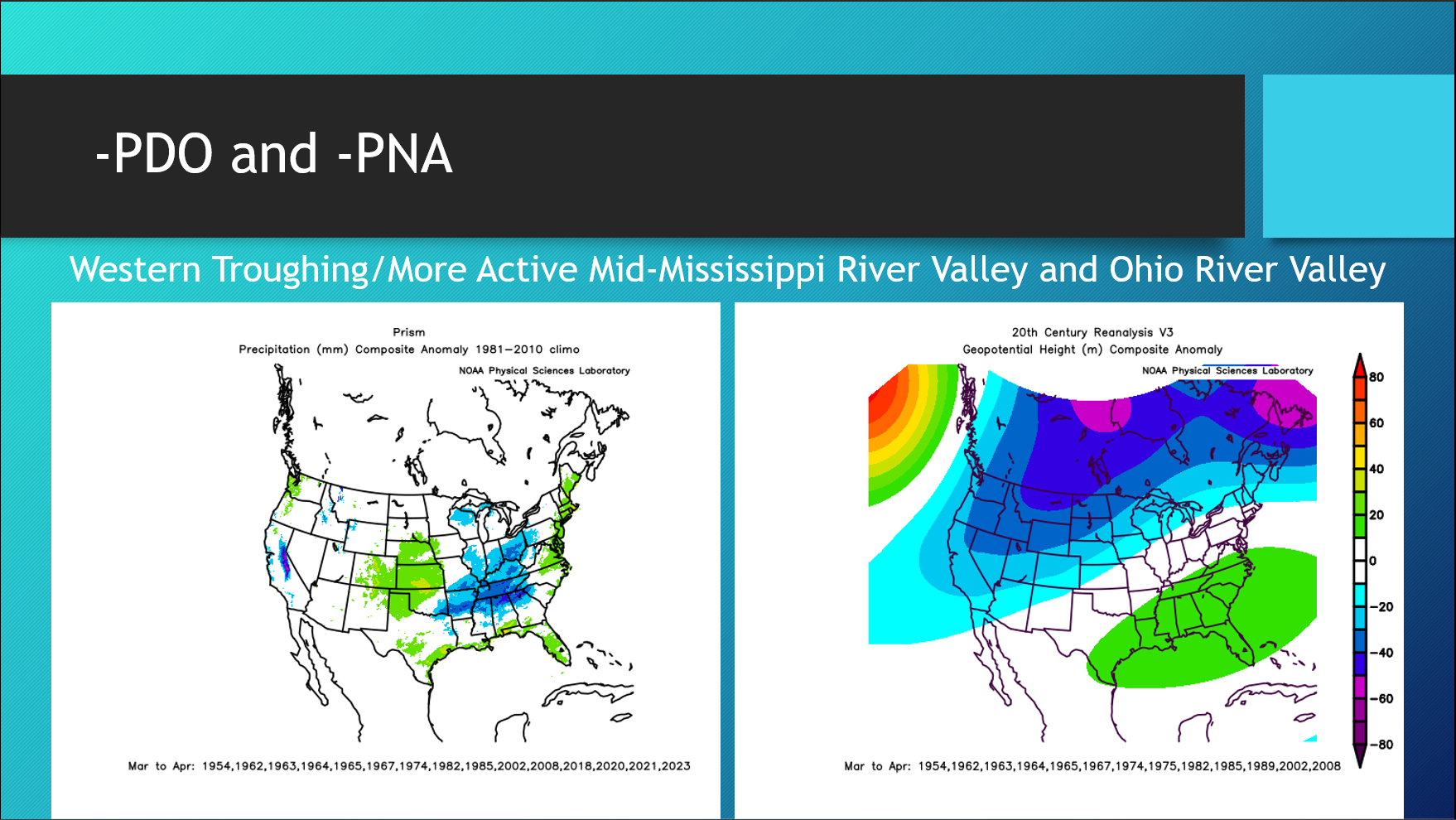 This year looks different - Spring 2025 Tornado Outlook — Midwest ...