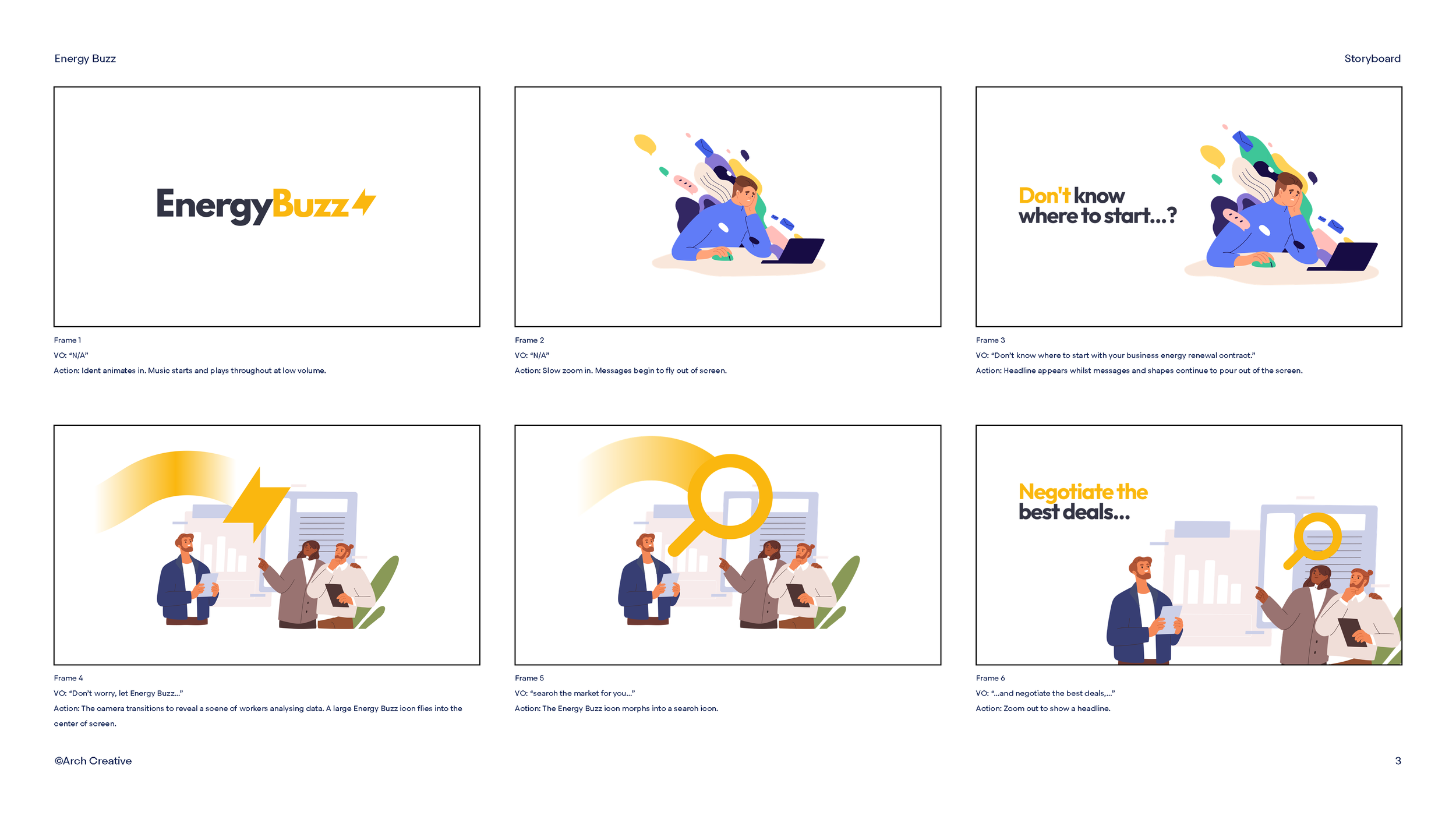 Energy Buzz, 2D Motion Graphics and Animation — Tom Bartlett | Motion ...