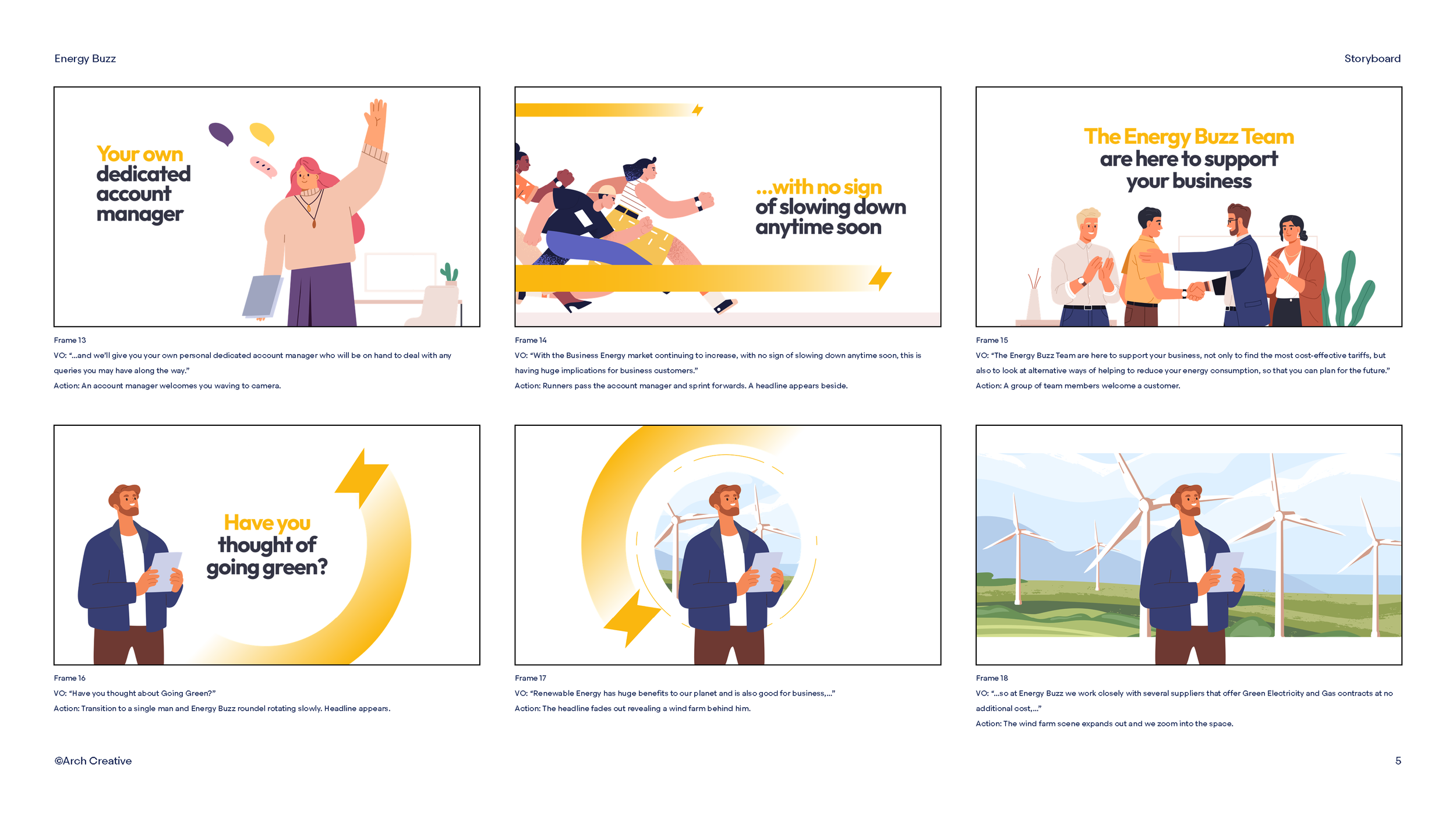 Energy Buzz, 2D Motion Graphics and Animation — Tom Bartlett | Motion ...