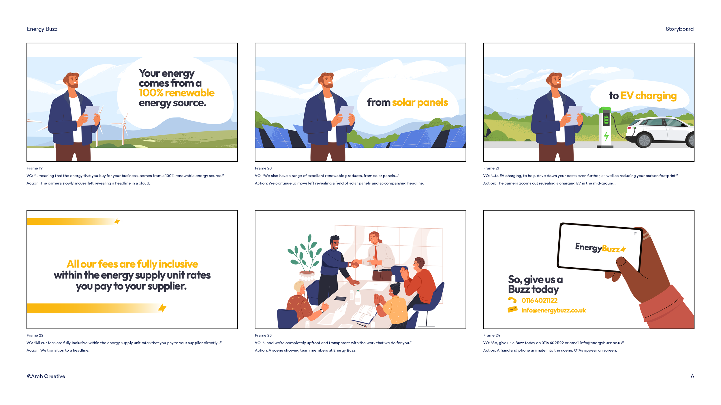 Energy Buzz, 2D Motion Graphics and Animation — Tom Bartlett | Motion Design | Illustration ...