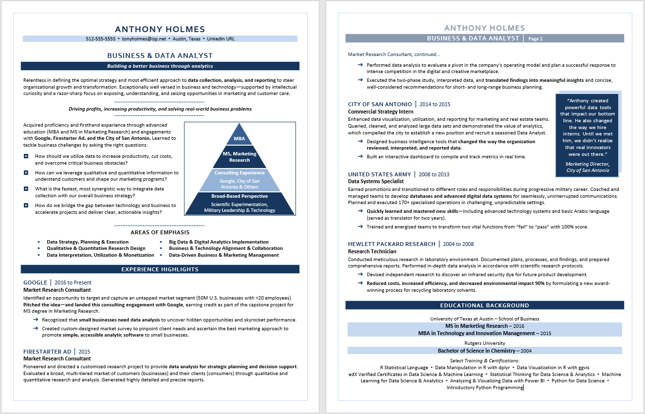 Resume Samples — COMPELLING RESUMES