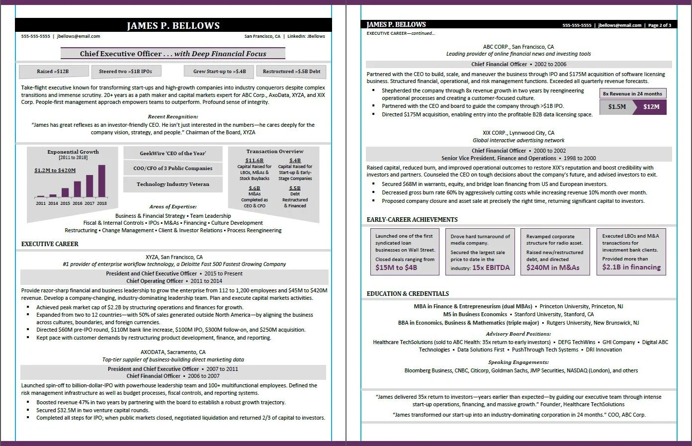Resumes for Executives & Career Changers — COMPELLING RESUMES