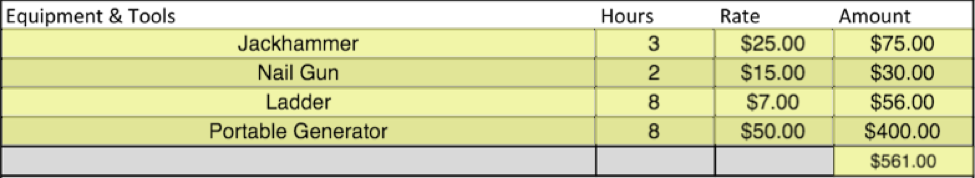 ProTip: Creating Calculations and Totals - GoFormz