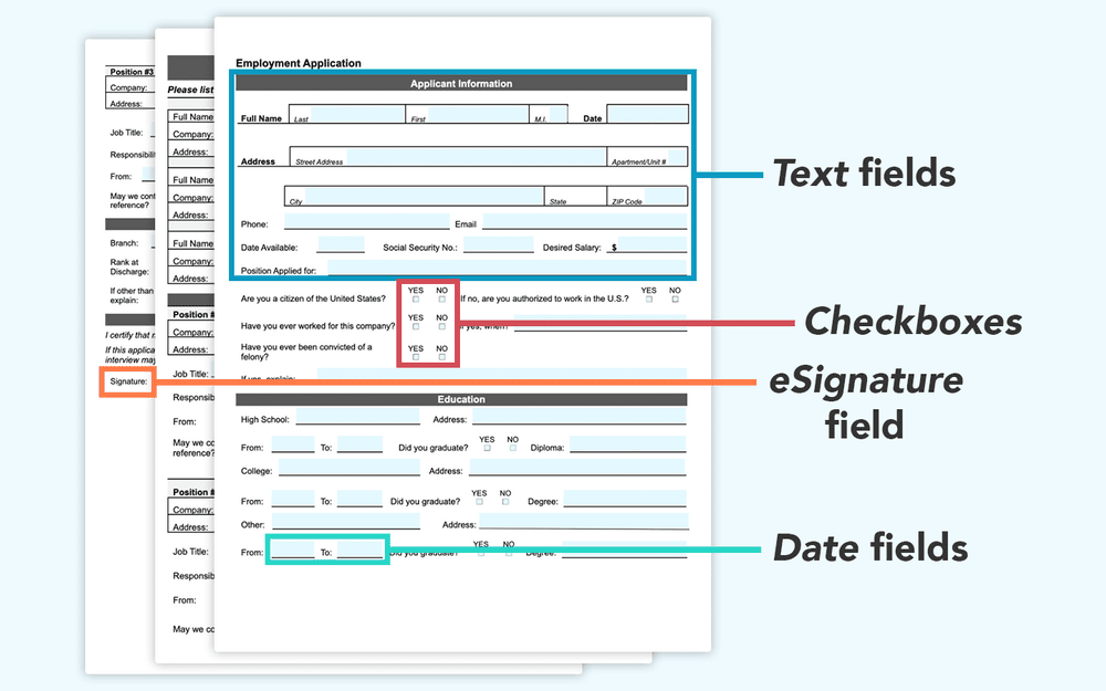 Form Spotlight: The Employee Application Form - GoFormz