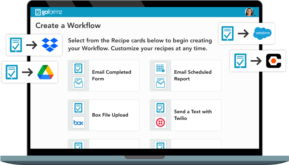 The 2023 GoFormz Blog Roundup - GoFormz