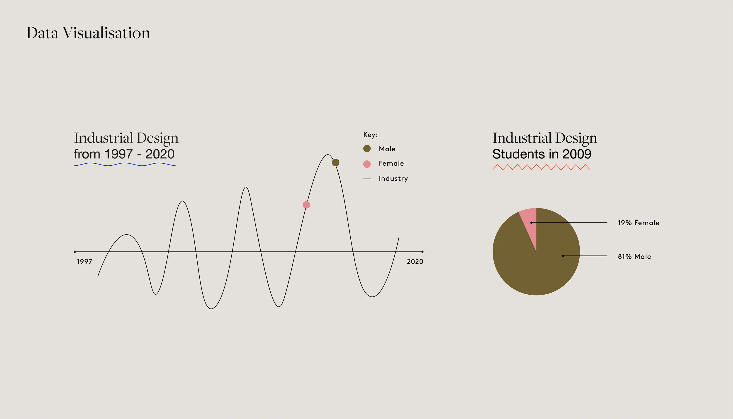 Unequal Stories DEEP unequal-stories-deep