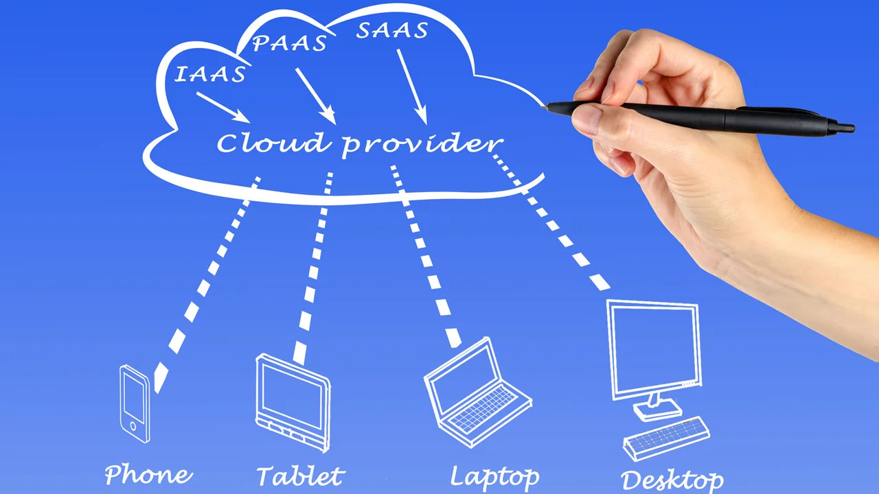 Gray Technologies, Inc.