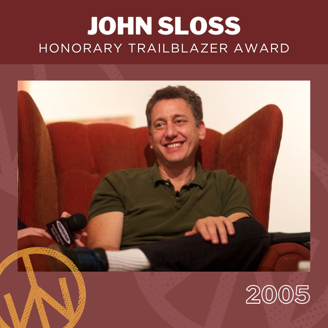 Past Honorees — Woodstock Film Festival