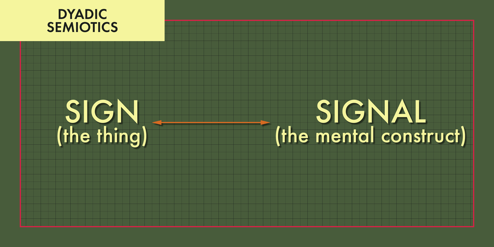BRAD DAILEY | SHAPES: SEMIOTICS + SYMBOLISM