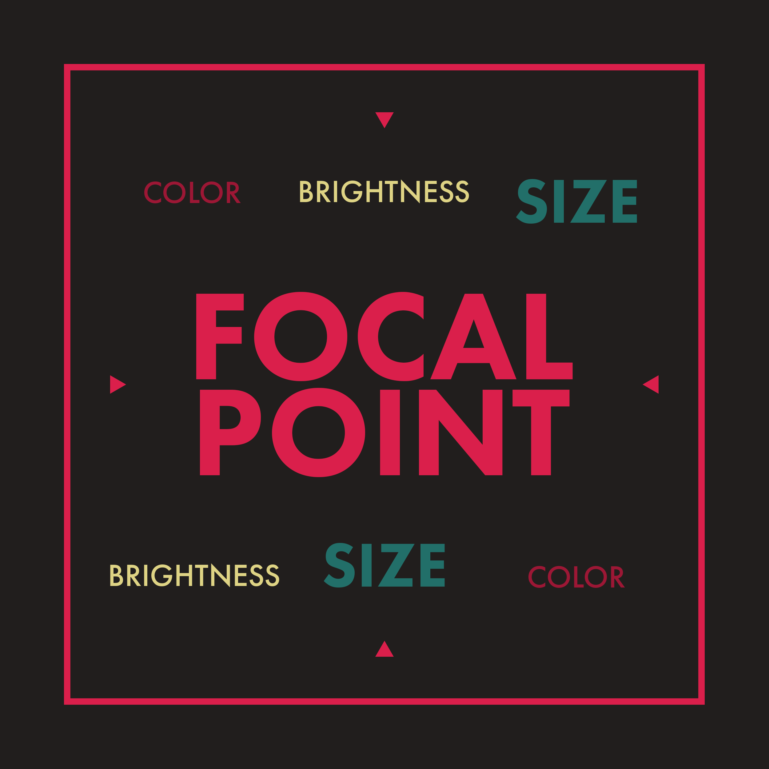 BRAD DAILEY | Flow + Visual Hierarchy