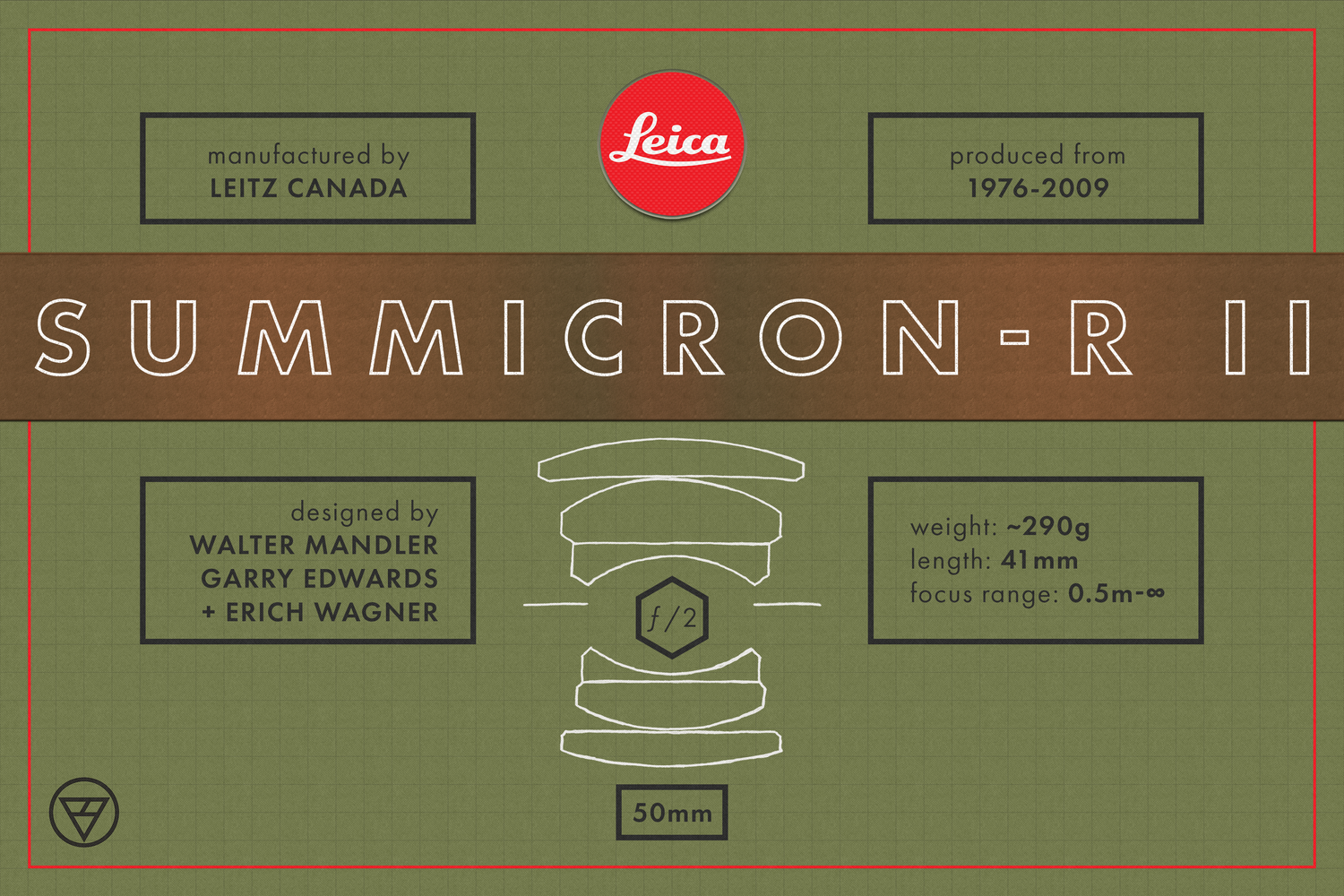 BRAD DAILEY | Graphic Design