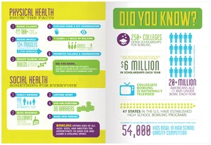 IBC Youth — Awkward Robot