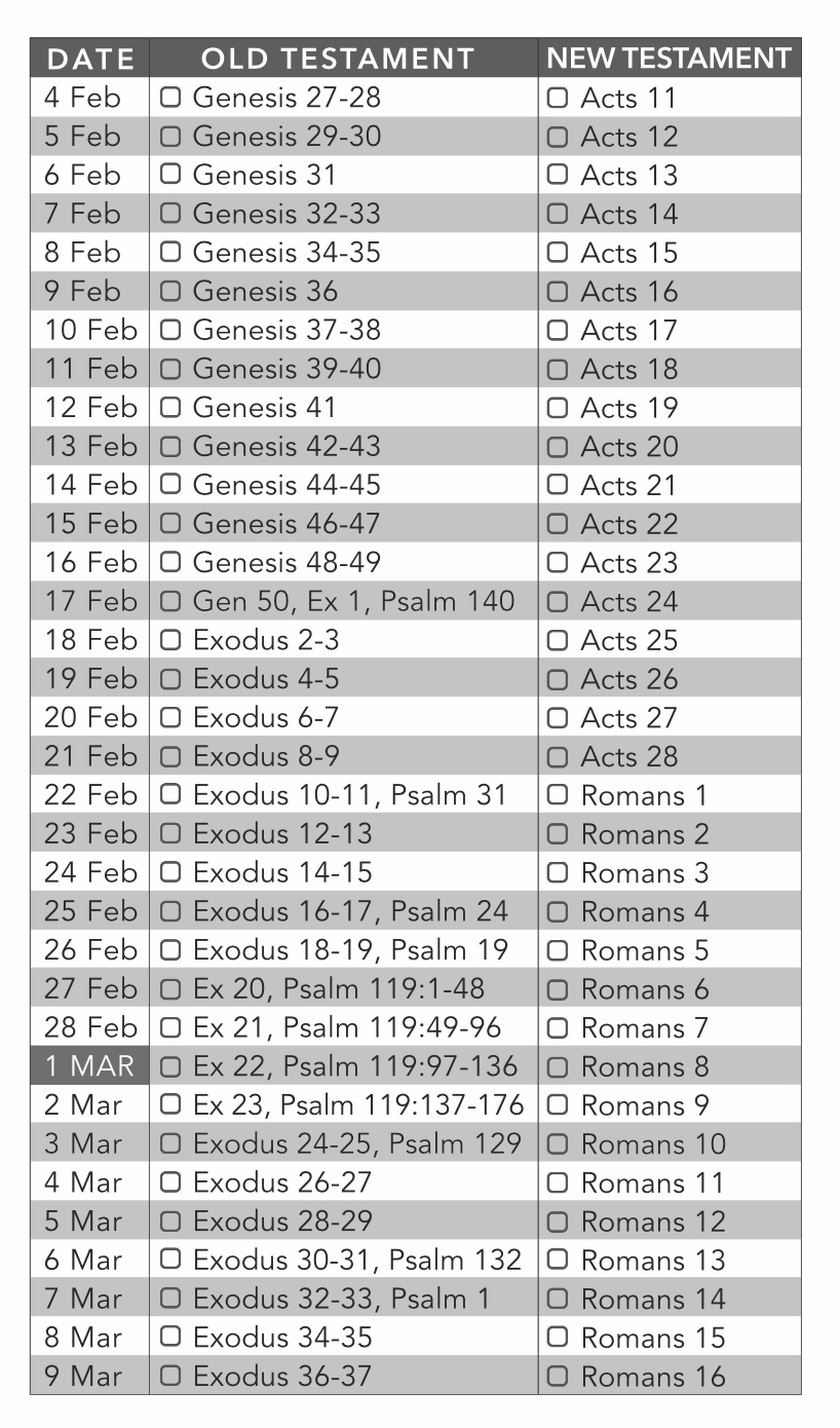 Romans 1 30 35