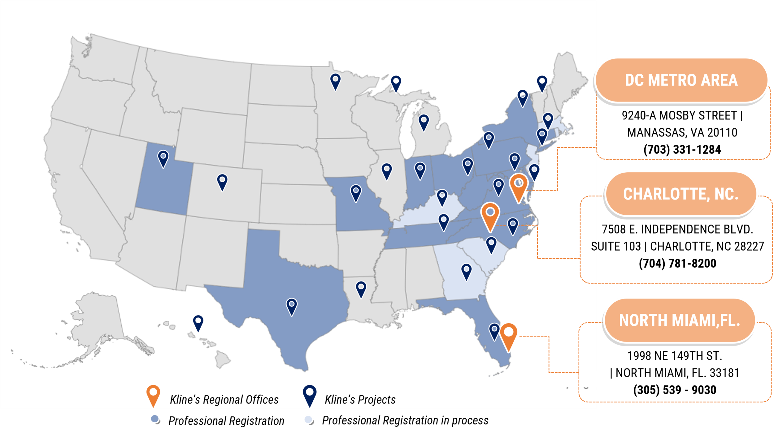 VA - NC | Structural Design| Post-Tensioning Experts | Consulting