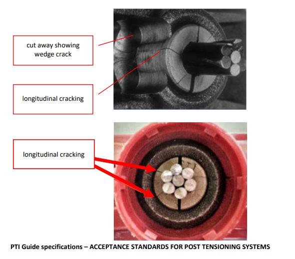CRACKS IN PT WEDGES: IS THIS AN ISSUE? — Kline Engineering