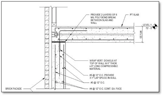 Kline Engineering