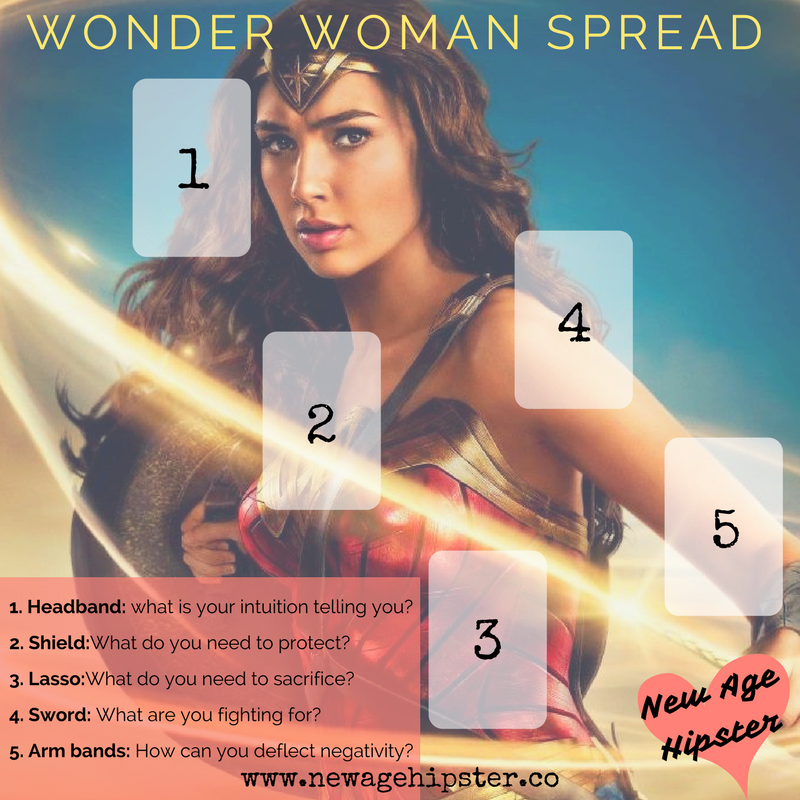 Wonder Woman Tarot and/or Oracle Spread — VICTORIA "VIX" MAXWELL