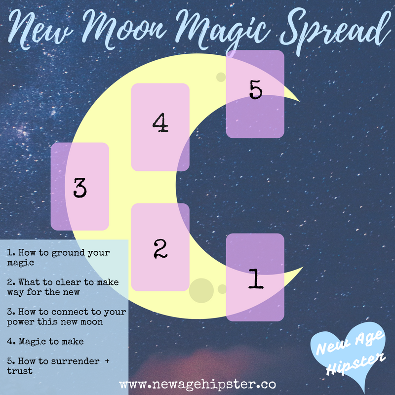 New Moon Magic Spread for Tarot or Oracle — New Age Hipster