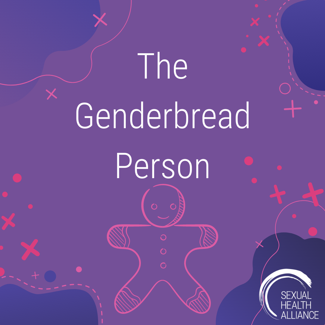 The GENDERBREAD Person - An Activity for Therapist — Sexual Health Alliance