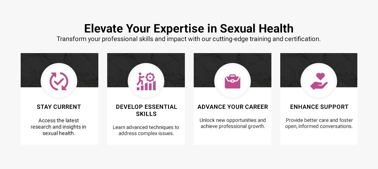 Sexual Health Alliance - Get Certified, Become an In-Demand Sexual ...