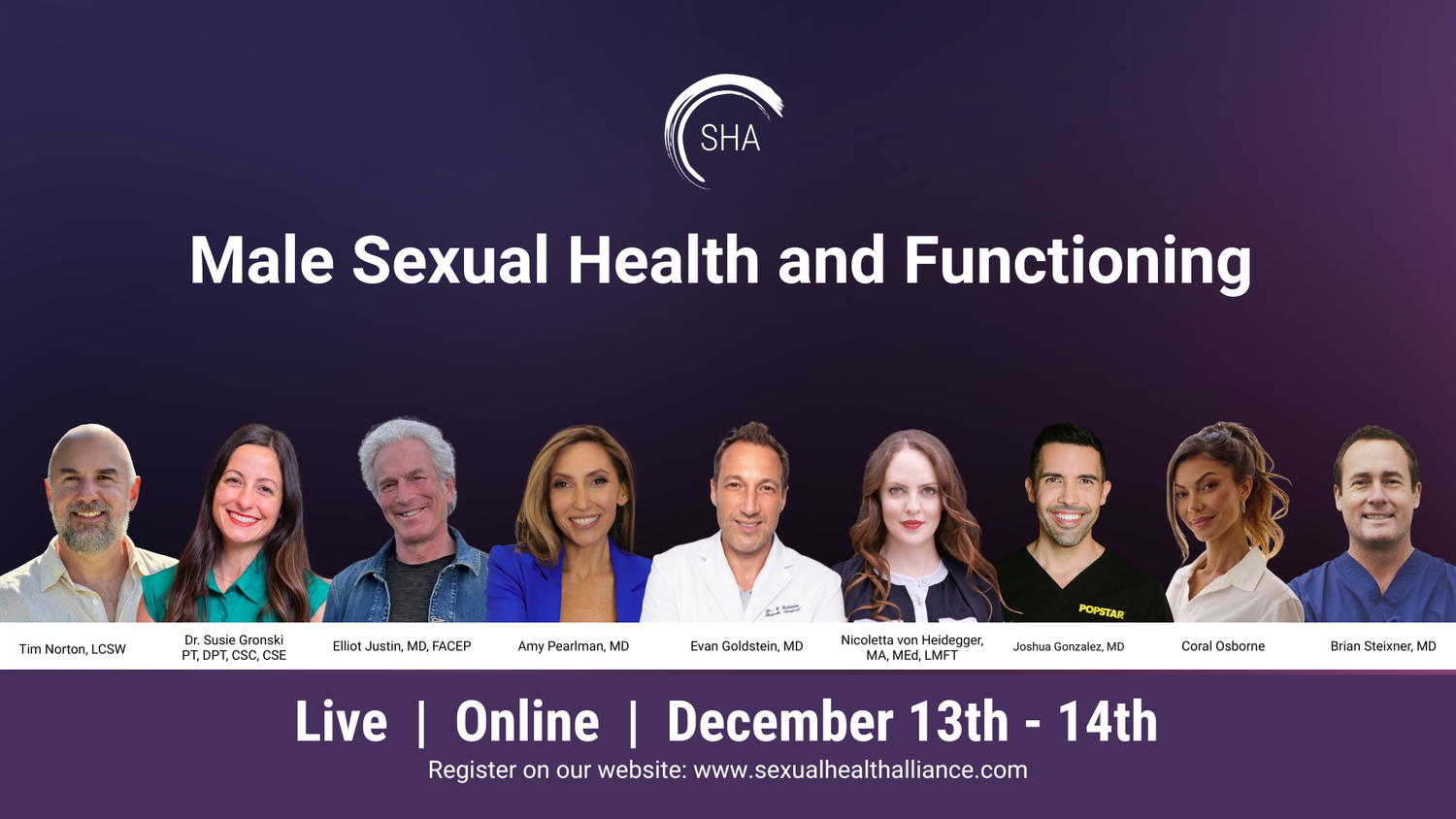 Male Sexual Health and Functioning — Sexual Health Alliance