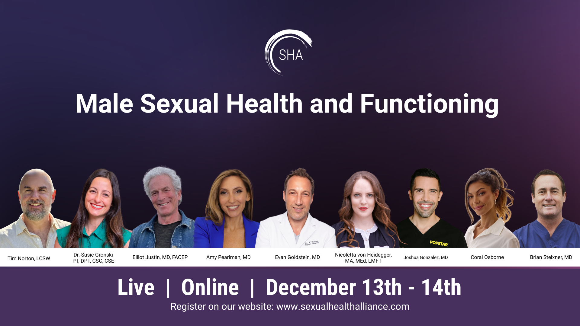 Male Sexual Health and Functioning — Sexual Health Alliance