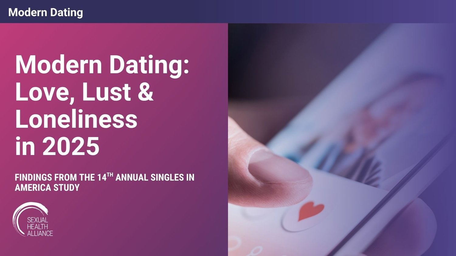 Modern Dating: Love, Lust and Loneliness in 2025 — Sexual Health Alliance