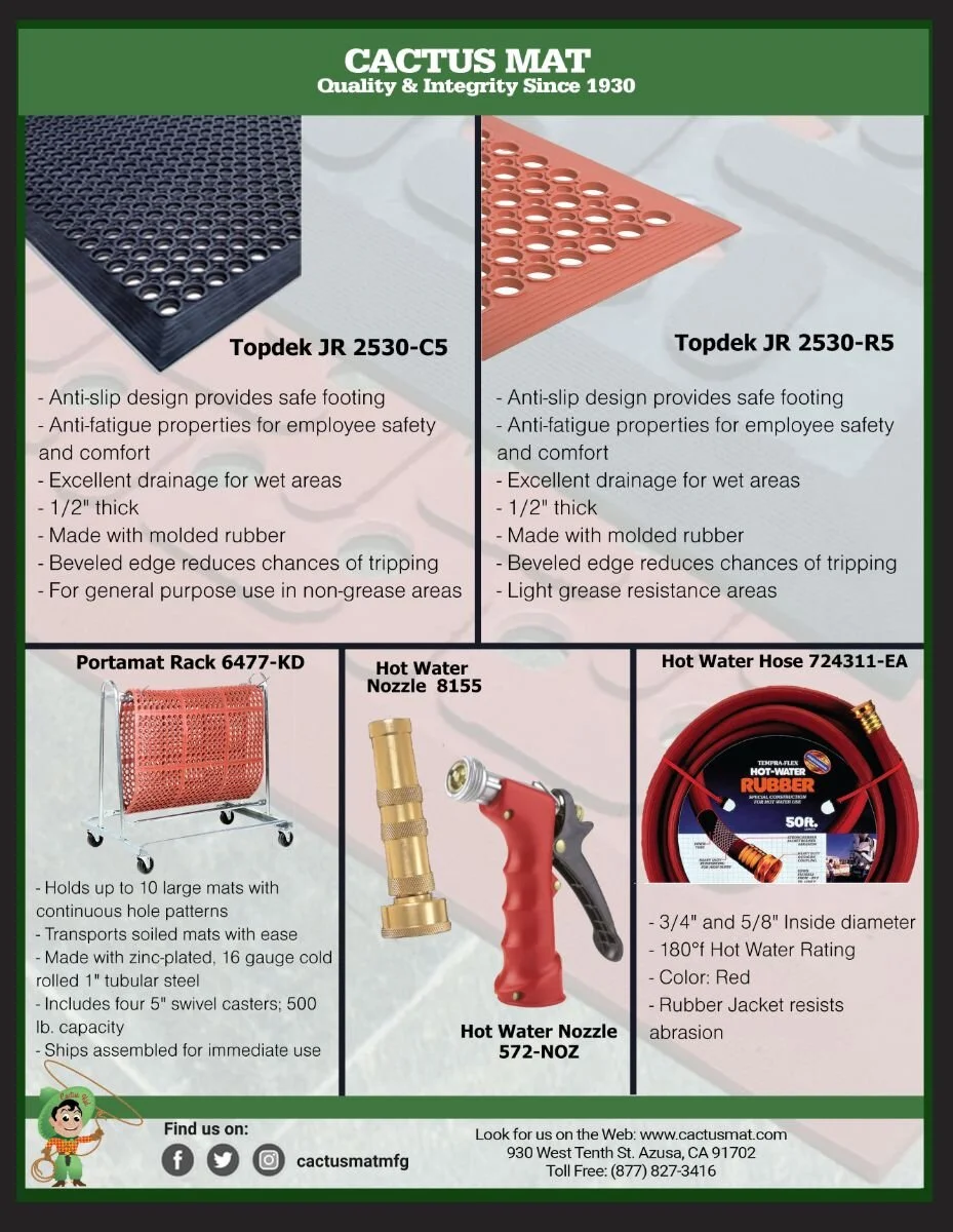 CACTUS CONNECTION — Cactus Mat