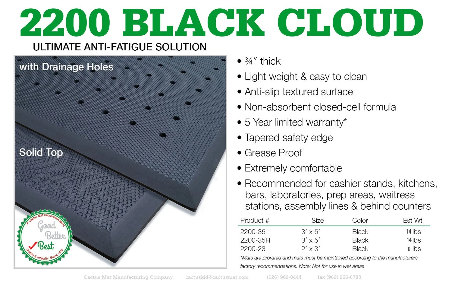 CASHIER / HOSTESS STATION — Cactus Mat