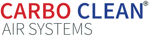 Commercial Kitchen Equipment | Target Catering Equipment | Commercial ...