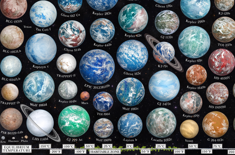 900 Rocky Exoplanets Visualized! — Halcyon Maps