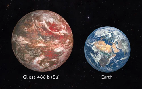 Exoplanet Systems Visualized — Halcyon Maps